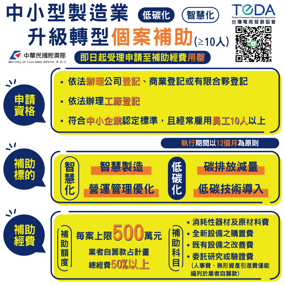 [政府計劃]經濟部之製造業智慧化與低碳化補助 - TEDA